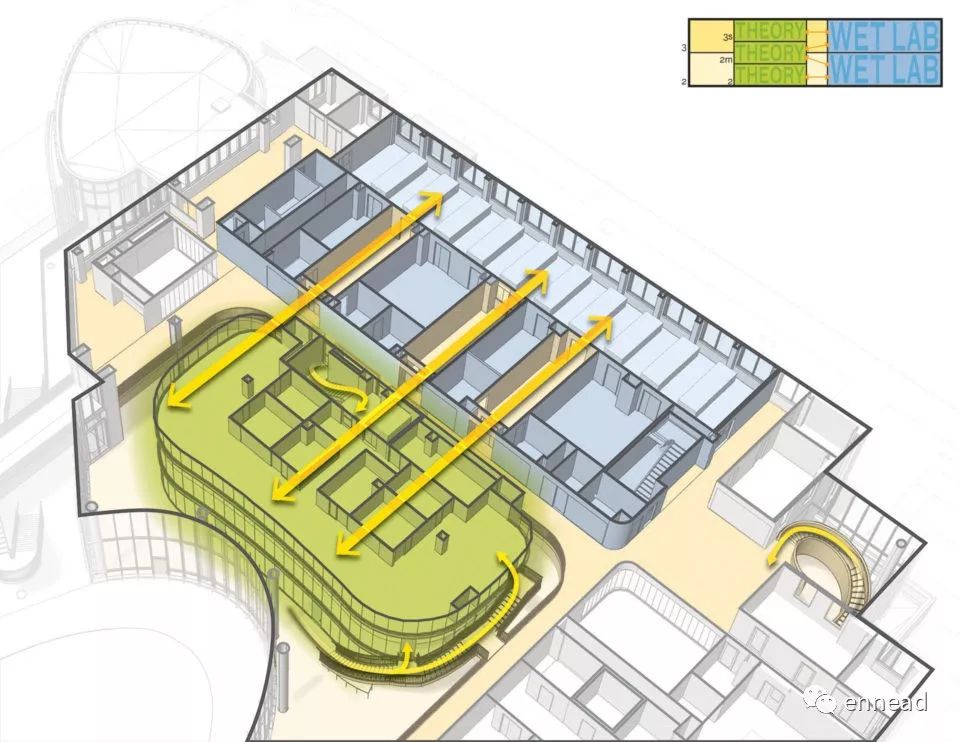 ennead与斯坦福合作的第9个项目正式投入使用-建筑档案